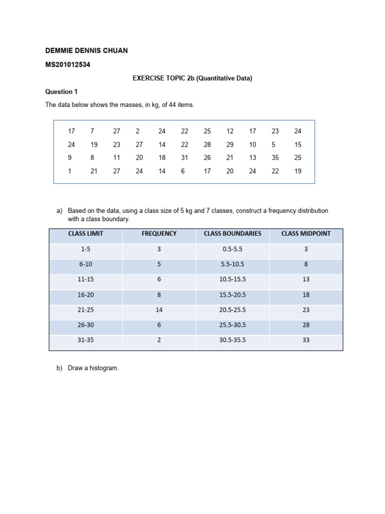 Exercise Topic 2b - MS2012534 | PDF | Histogram