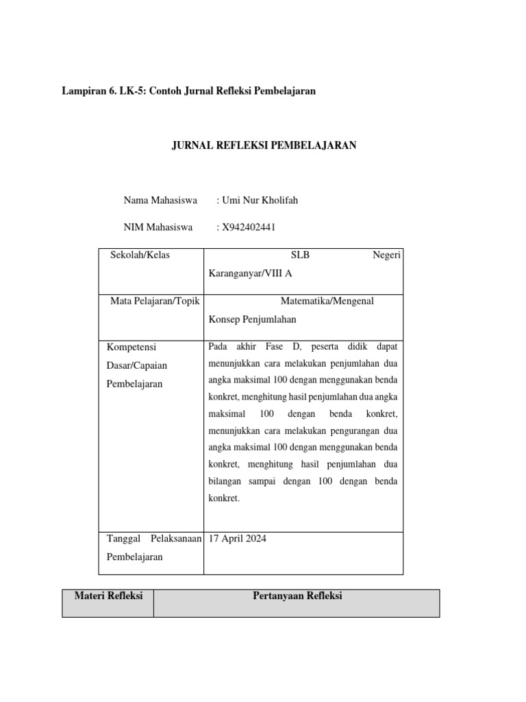 Lampiran 6. LK-5 Contoh Jurnal Refleksi Pembelajaran3 | PDF