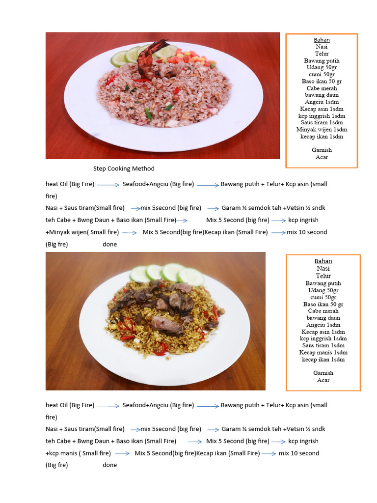 Step Cook Nasgor | PDF | Food Ingredients | Fermented Foods