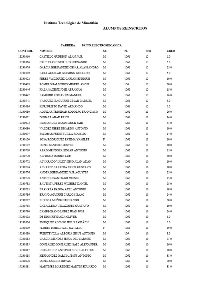 Archivo Excel Editable de Inscrito Agos-Dic 23 y Ene-Jun24 | PDF