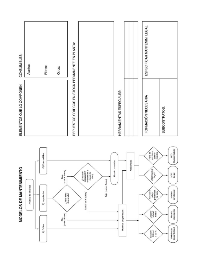 Ficha de Equipo 2 | PDF