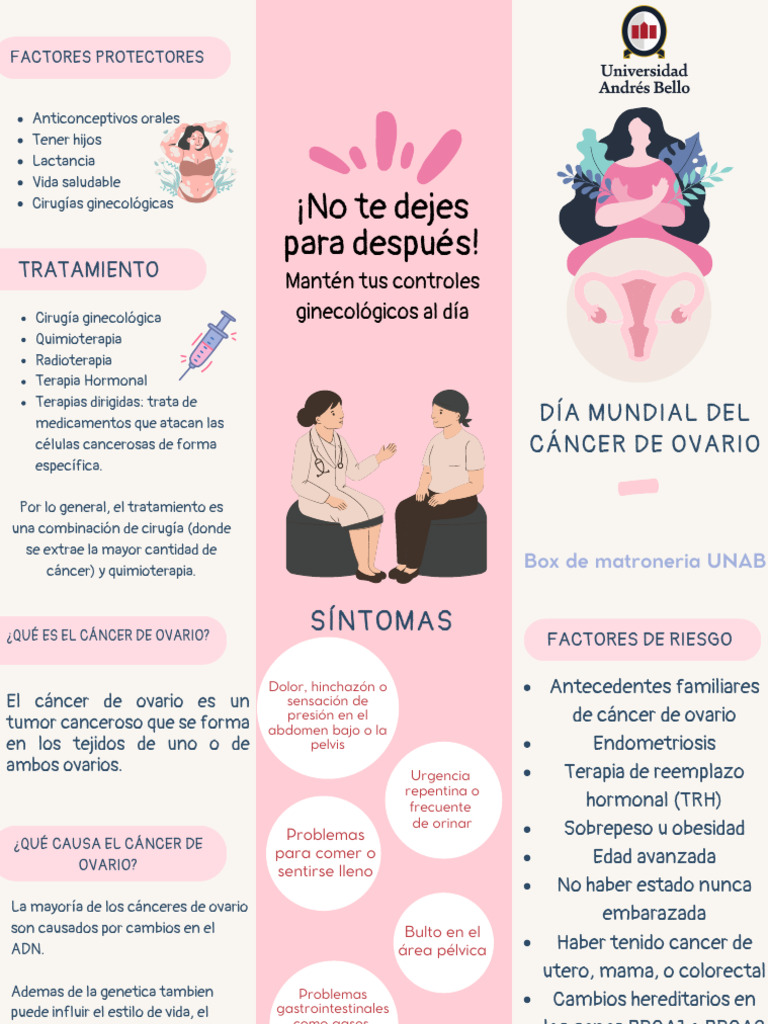 Triptico ca mama | PDF | Cáncer de ovarios | Cáncer