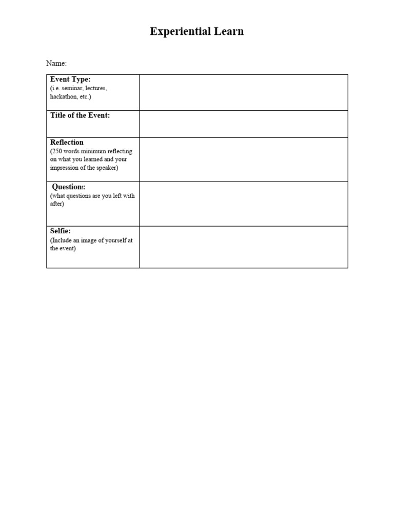 Experiential Learn Reflection Outline | PDF