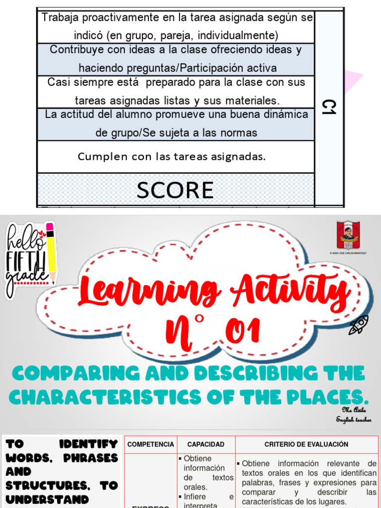 Learning Activity #01 - Comparing Pople, Animals and Places - Fifth ...