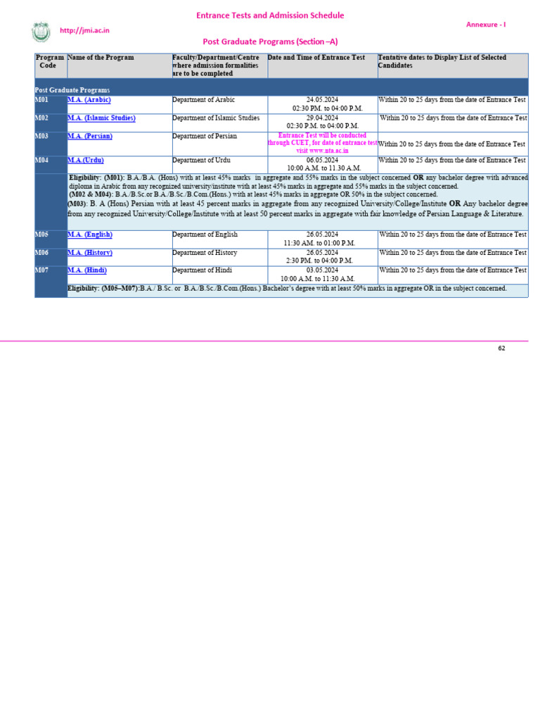 JMI Entrance Date | PDF | Academic Degree | Master's Degree
