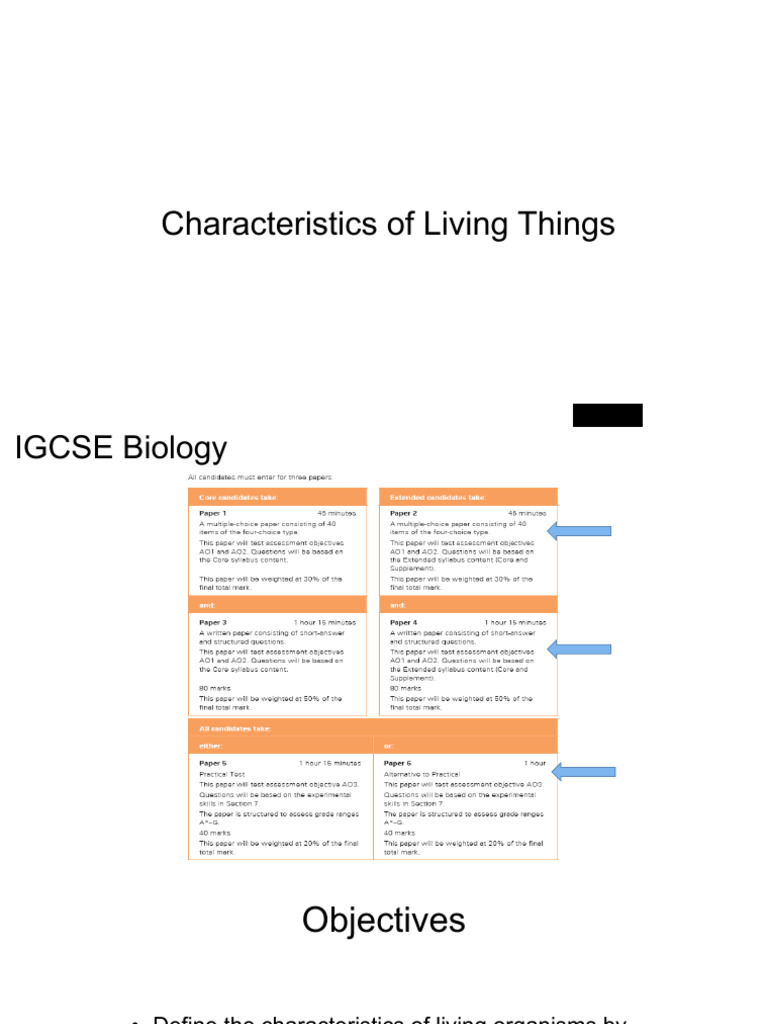 Chapter 1 Characteristics and classification of living organisms ...