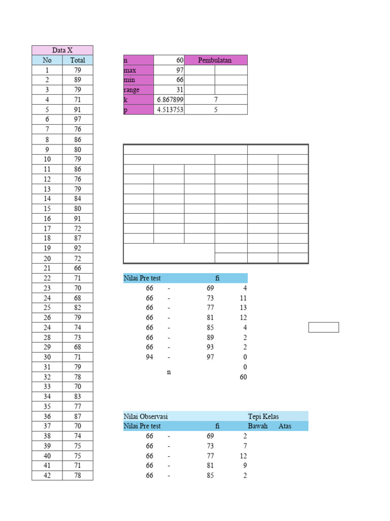 Tugas Lamya Nurul Adzkia 11220150000033 | PDF