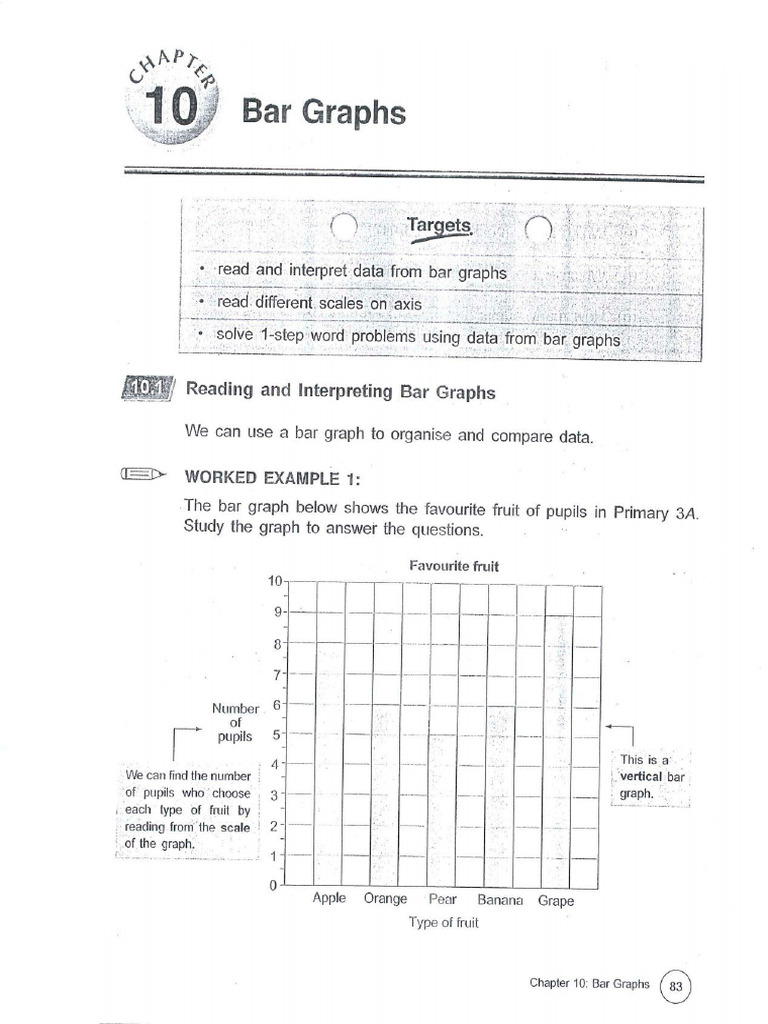 Chapter 10 Bar Graphs | PDF