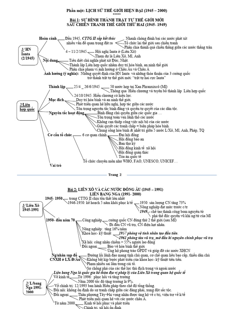 So Do Tu Duy Lich Su 12 Trang | PDF