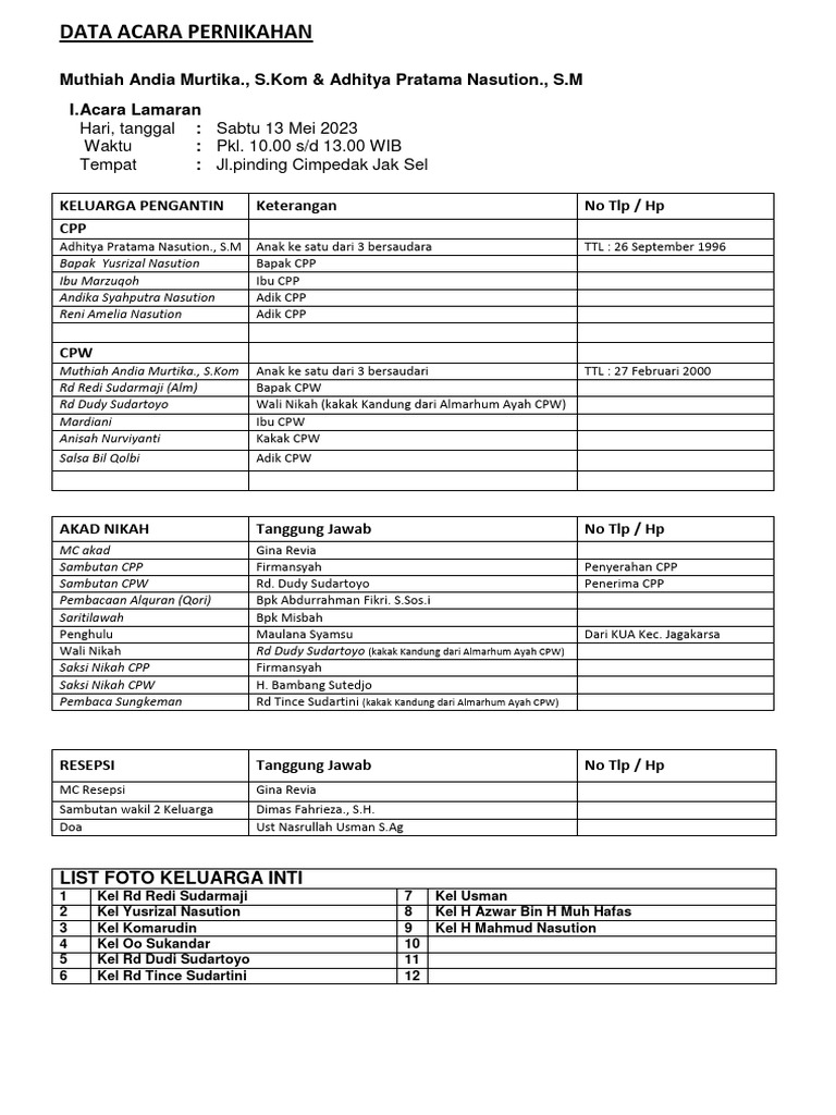 DATA ACARA PERNIKAHAN Muthiah & Adhit U MC | PDF