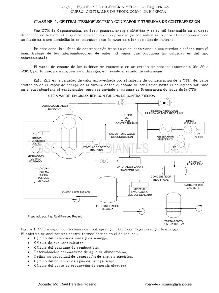Clase I Cte Con Turbinas A Contrapresion | Descargar gratis PDF | Vapor | Máquina de vapor