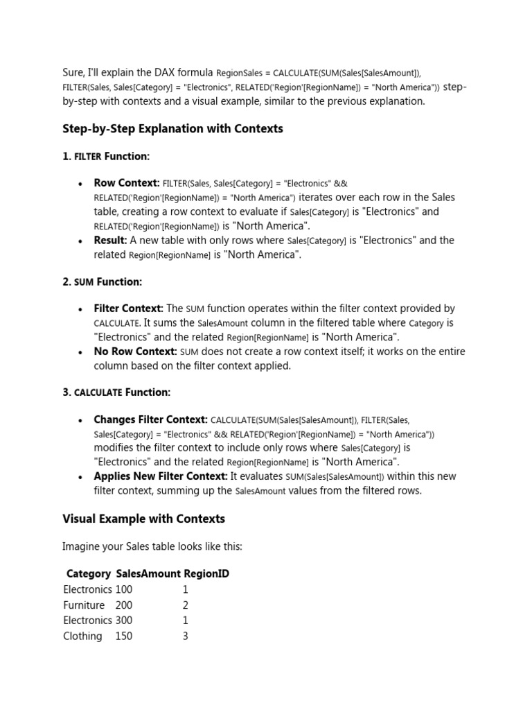 Understand How To Write Any DAX Formula | PDF | Function (Mathematics ...