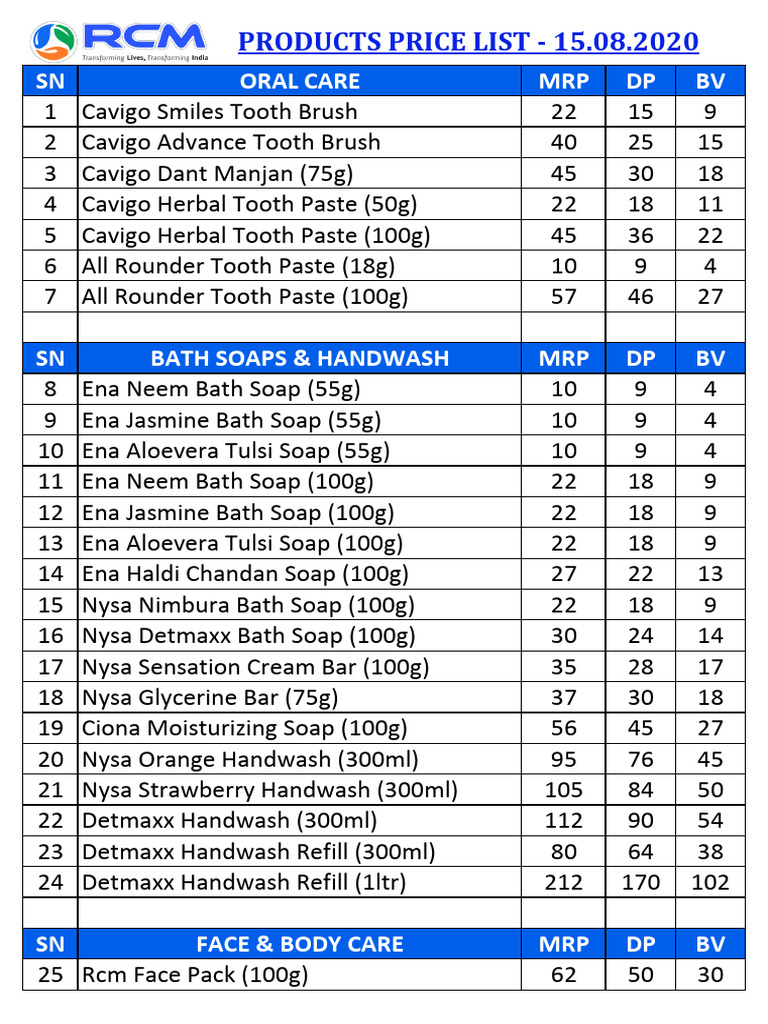 RCM Products Price List 2020 1 | PDF