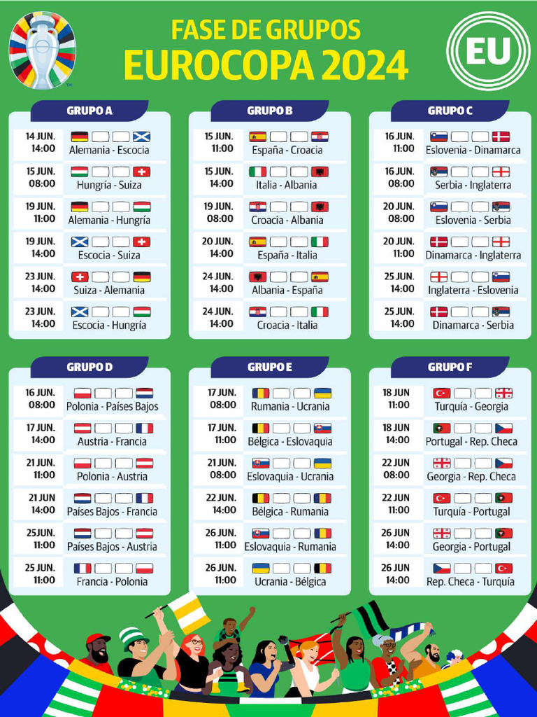 Fase de Grupos Eurocopa | PDF