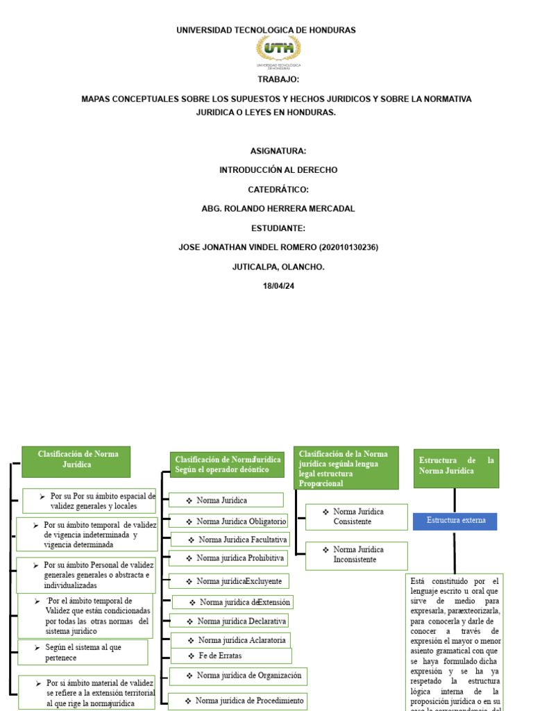 Mapas Conceptuales de Normas Jurídicas | PDF | Justicia | Crimen y violencia