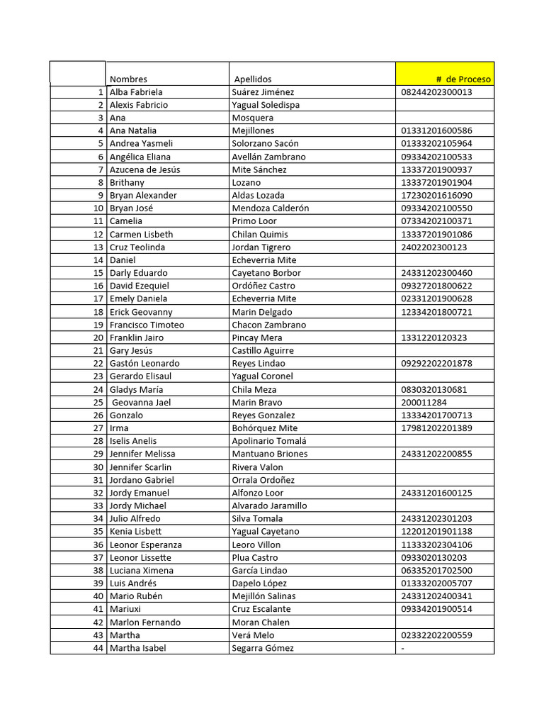 Proceso Satje Individual, Ciclo 1 | PDF