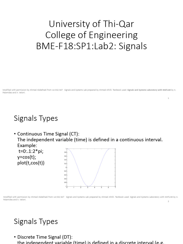 Lab2 BMEF18 Signals | PDF | Phase (Waves) | Mathematical Analysis