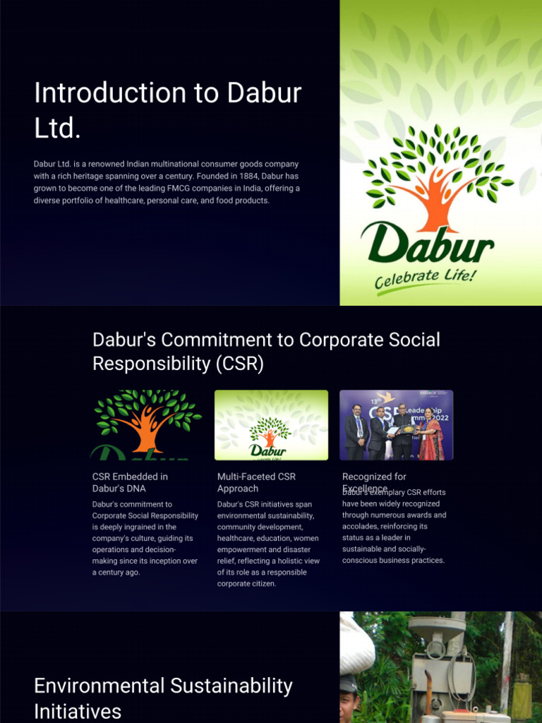 Introduction To Dabur LTD - PPTX 20240611 100540 0000 | PDF