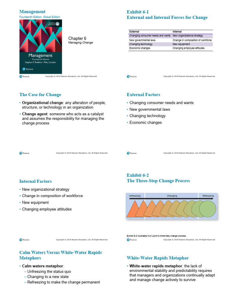 Management Robbins 14e-Ge C06 Slides - Organized | PDF | Innovation ...