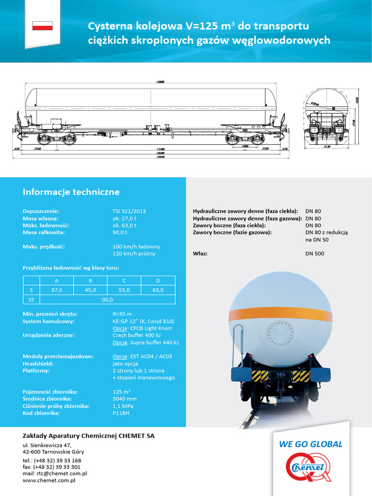 Chemet Wagon Cysterna 125 PL 05 2019 | PDF