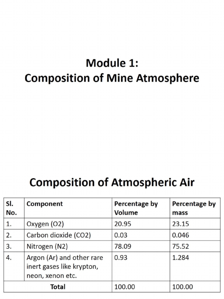 Module 11 mining | PDF