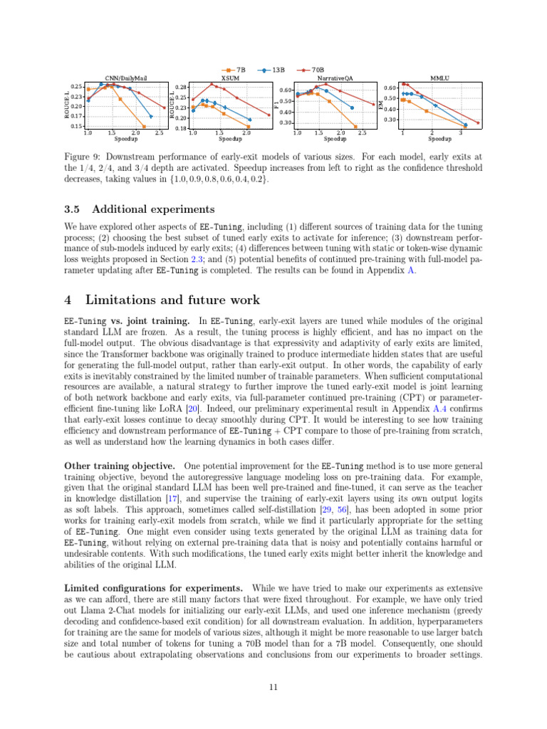 1lable Solution For Tuning Early-Exit Large Language Models2402.00518 | Download Free PDF ...