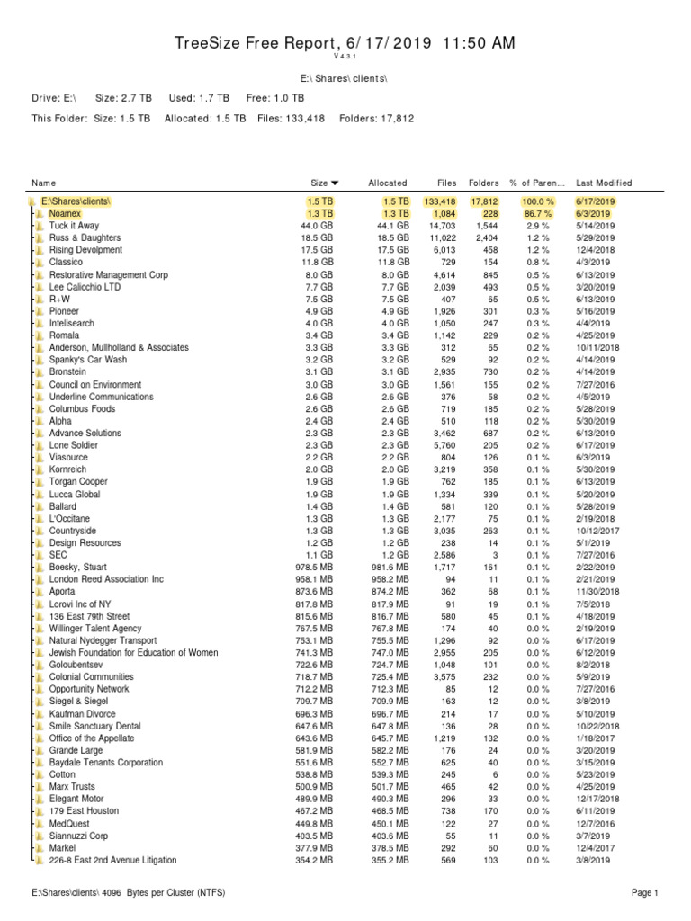 TreeSize Free Export Clients Folders | PDF | Computing Platforms | Software