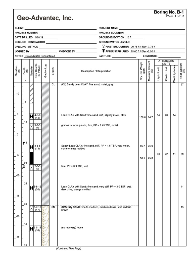 Typical Geotech Boring Rev. 2 | PDF