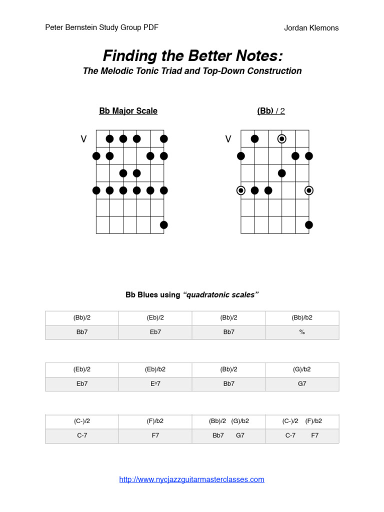 Peter Bernstein Study Group PDF | PDF | Harmony | Musical Scales