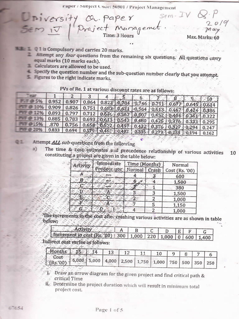 MMS Sem 4 University Question Paper | PDF | Business Economics ... MMS Sem 4 University Question Paper | PDF | Business Economics ...