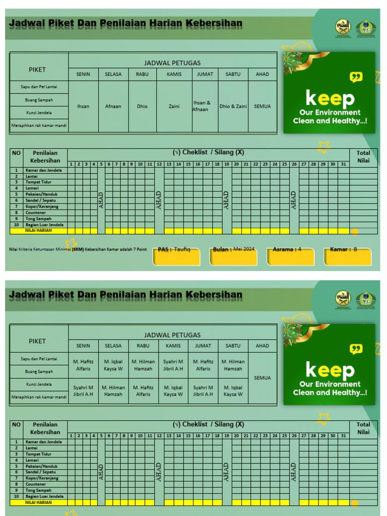JADWAL PIKET DAN PENILAIAN KEBERSIHAN KAMAR | PDF
