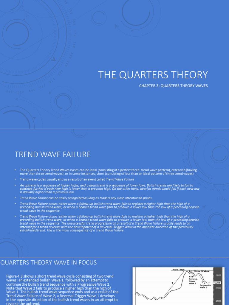 The Quarters Theory | PDF | Market Trend