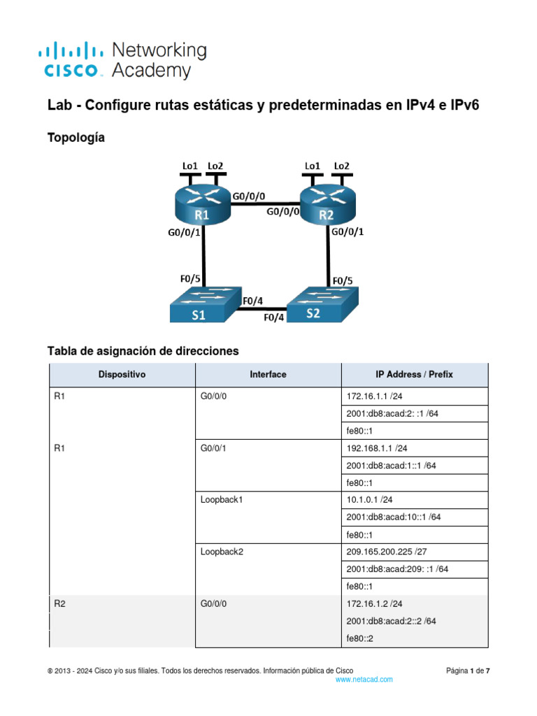15.6.2 Lab - Configure IPv4 and IPv6 Static and Default | PDF | Enrutador (Computación) | Yo Pv6