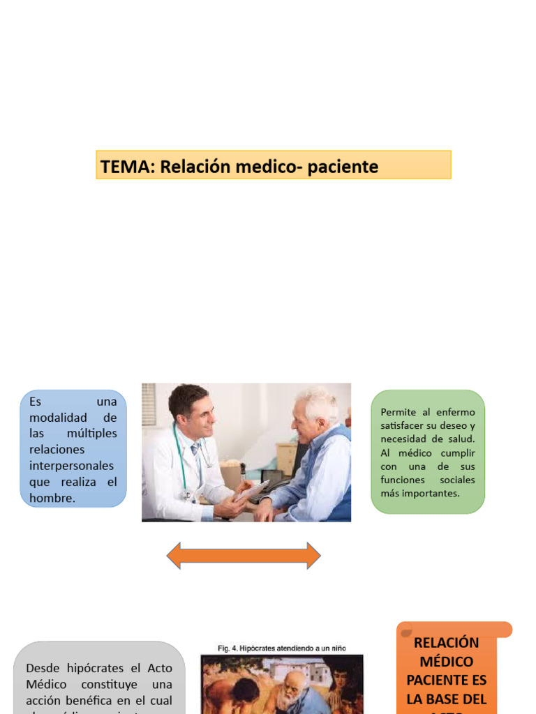 Relacion_medico_paciente | PDF | Adultos | Bioética