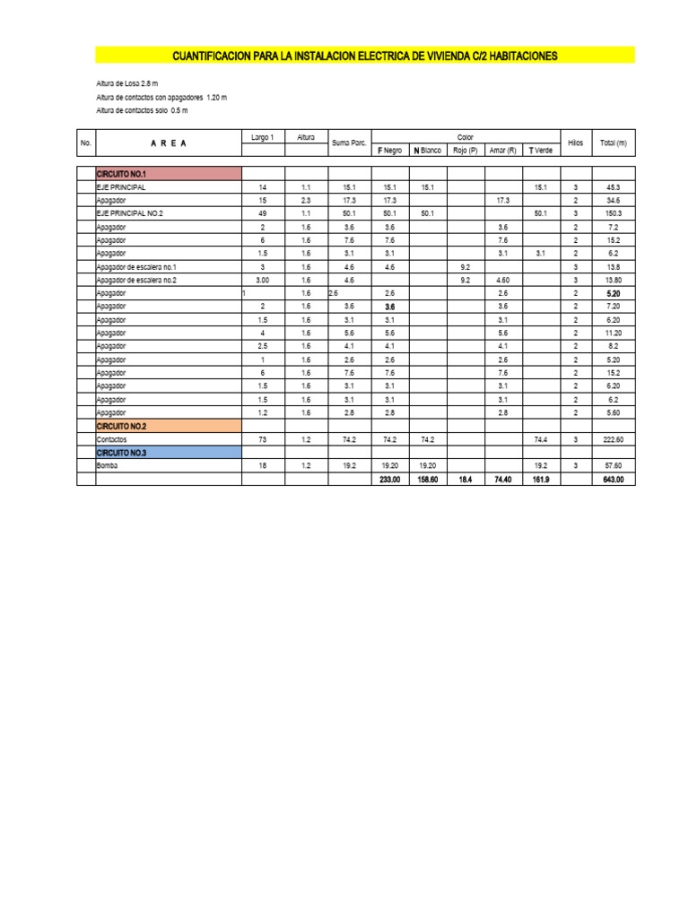 Cuantificación Instalación Eléctrica Vivienda Pdf