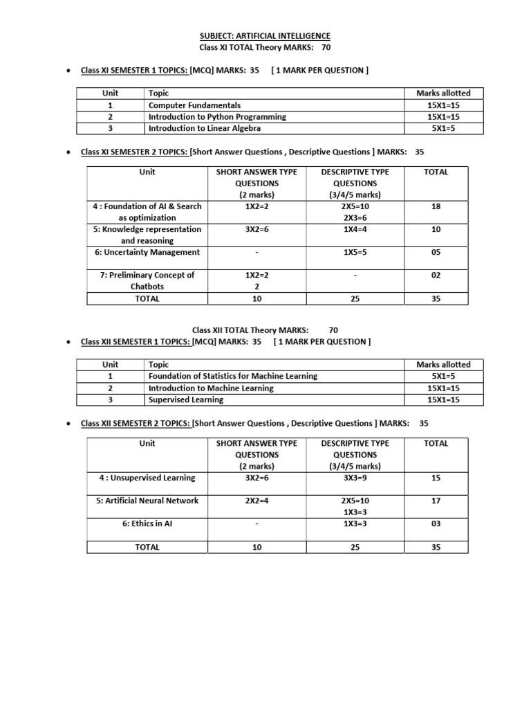 Science QP 1 | PDF | Machine Learning | Artificial Intelligence