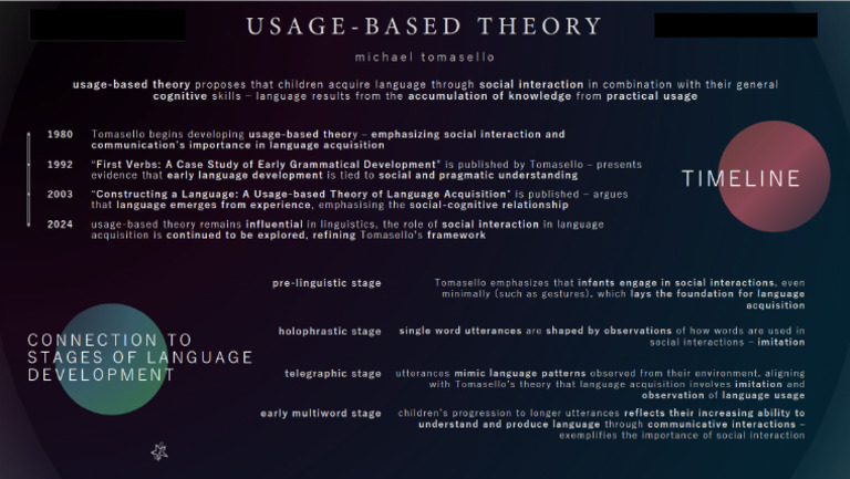 (Poster) Usage-Based Theory Poster - 24 Eng - Redacted | PDF