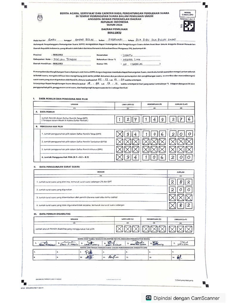 C-Hasil-Dpd Ri | PDF