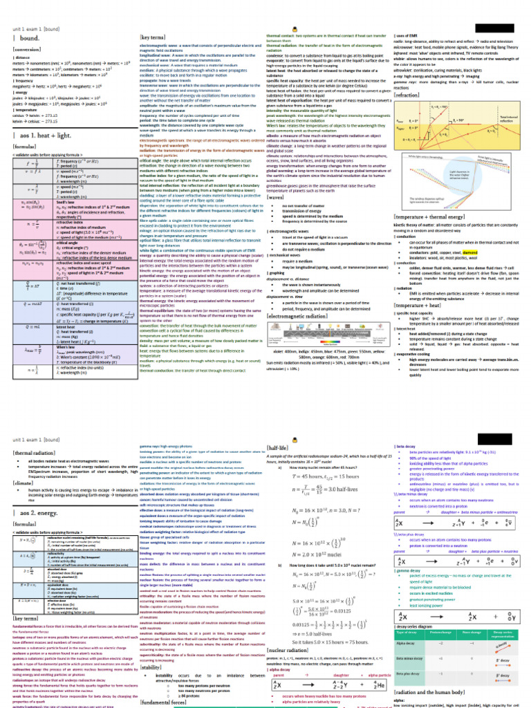 (Bound) Unit 1. Content Reference - 24 Phy - Redacted | PDF ...