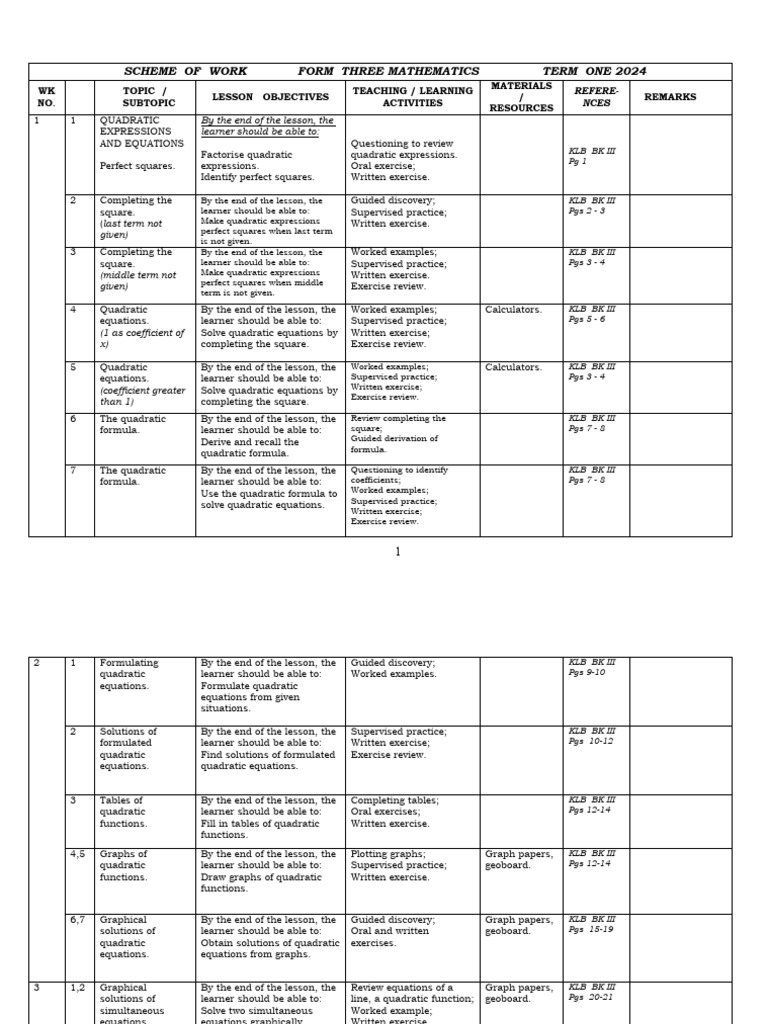 2024 Mathematics Form 3 Schemes of Work | PDF | Quadratic Equation ...