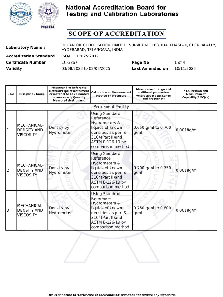 ISO/IEC 17025:2017 Accreditation Details | PDF | Calibration | Density