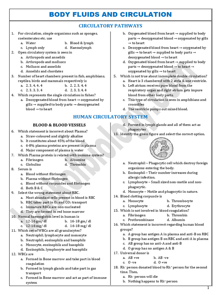 18 Body Fluids N Circulation-Entrance Questions | Download Free PDF ...