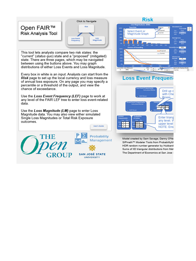 C02f016+open Fair Risk Analysis Tool Beta 1 | Download Free PDF | Risk ...