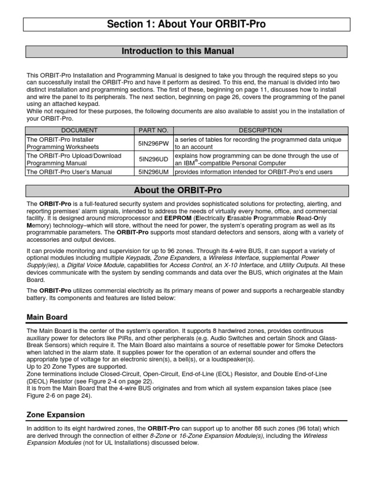 Orbit Pro Installation Manual | PDF