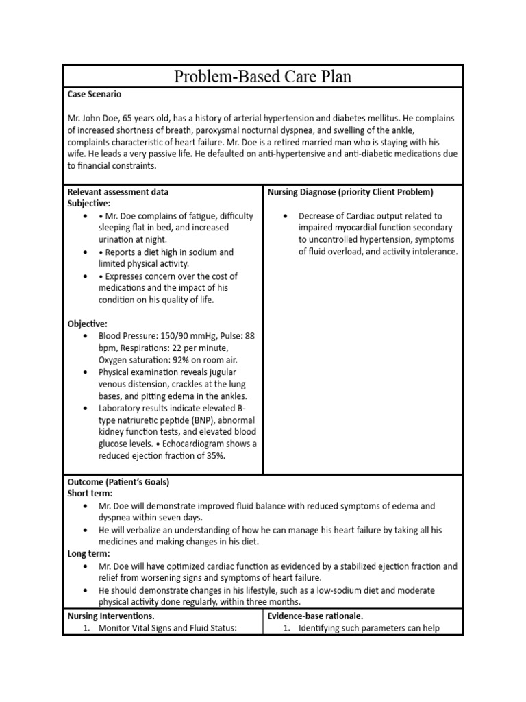 Problem-Based Care Plan | Download Free PDF | Heart Failure | Heart