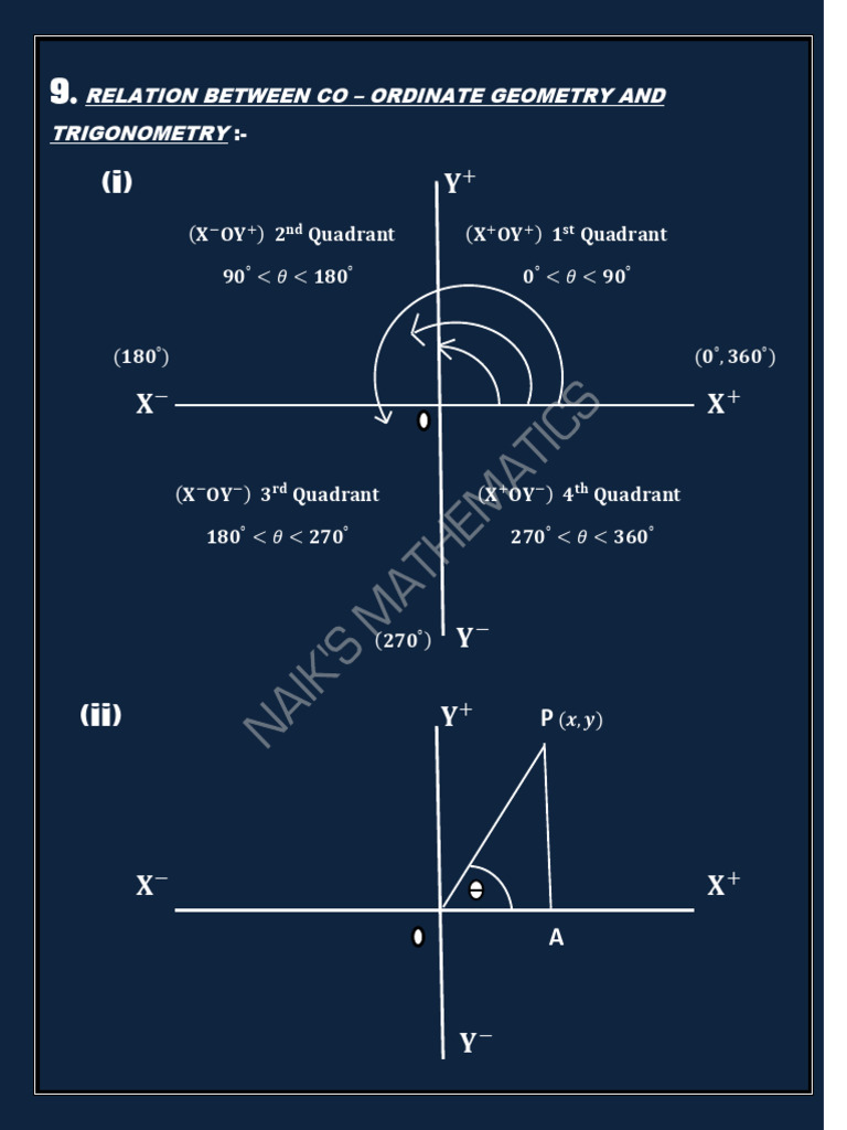 Trigonometry Part 2 Pdf