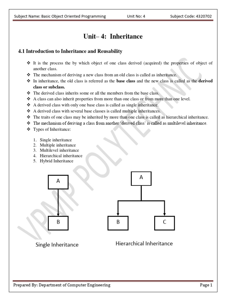 unit-4-boop (1) | Download Free PDF | Inheritance (Object Oriented Programming) | Class ...