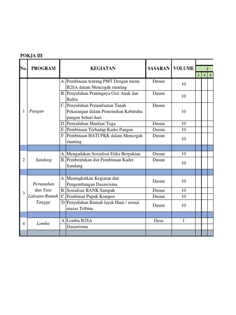 Format Program Kerja Pokja 3 | PDF