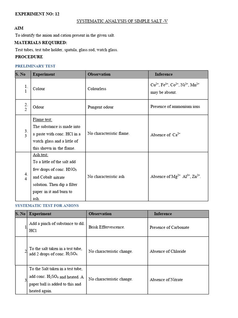 12 Salt Analysis - 5 Ammonium Carbonate | PDF | Ammonium | Salt (Chemistry)