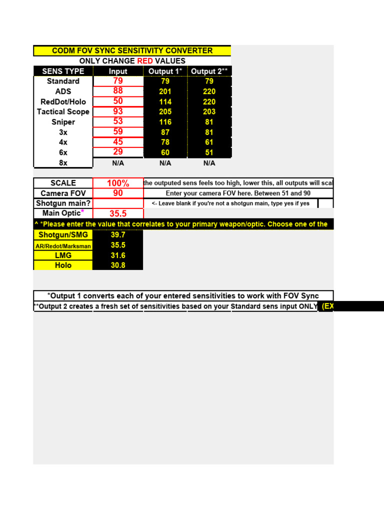 CODM Sensitivity Converter Tool | PDF